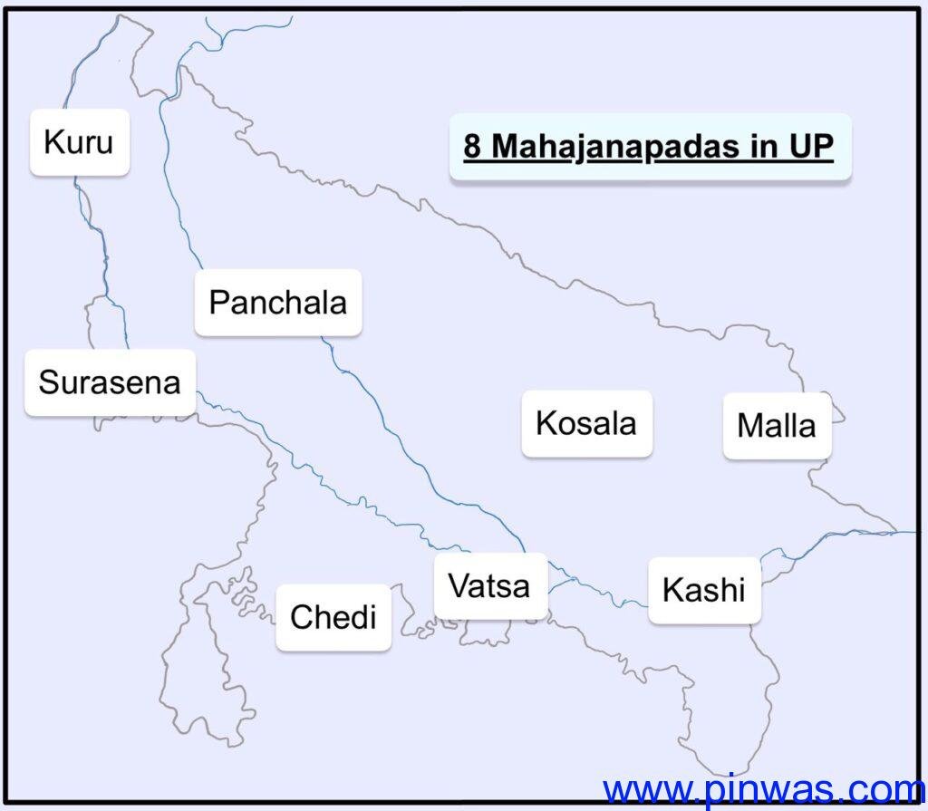 History, Civilization and Culture of UP - Pinwas IAS